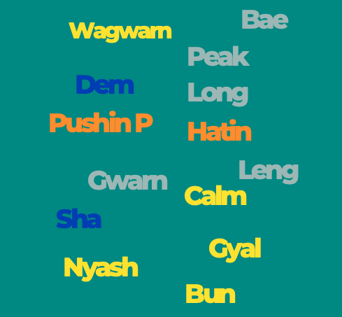 Connecting Black Atlantic Languages – BLAM UK CIC